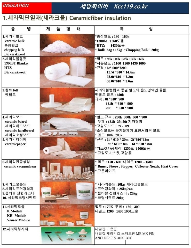 세라크울 이란 무엇인가? : 네이버 블로그