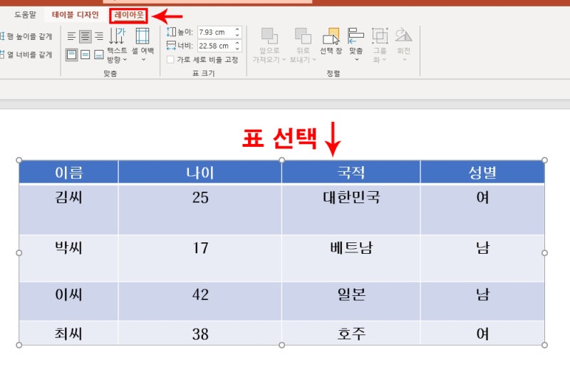 파워포인트 Ppt 표 간격 일정하게 맞추는 방법 네이버 블로그