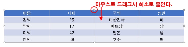파워포인트 Ppt 표 간격 일정하게 맞추는 방법 네이버 블로그