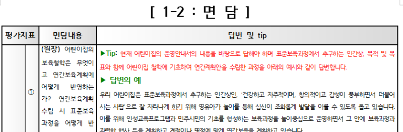 자료 2021 어린이집 평가제 면담 자료를 답변 포함하여 총정리해드립니다 영역별 면담 예상질문과 답변 예시 및 팁까지
