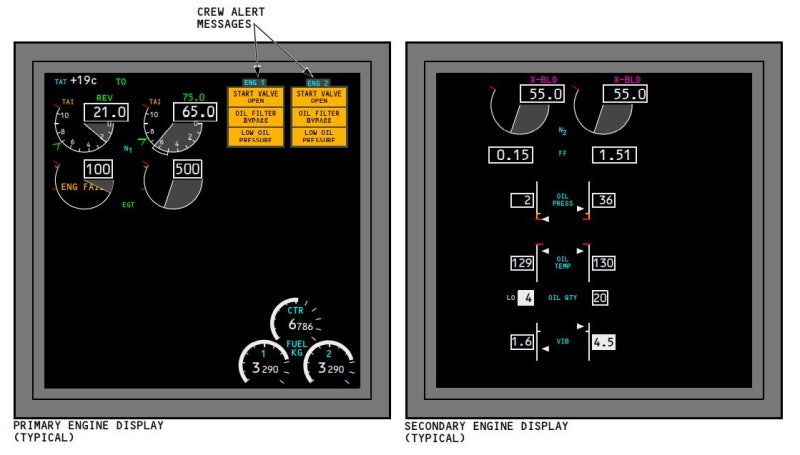 항공전자계기 EICAS/ECAM(Engine Indicating&Crew Alerting System/Electronic ...