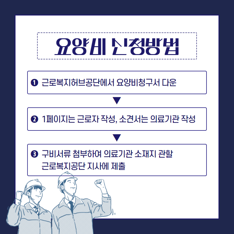산재 요양비 신청하기 서식첨부 네이버 블로그