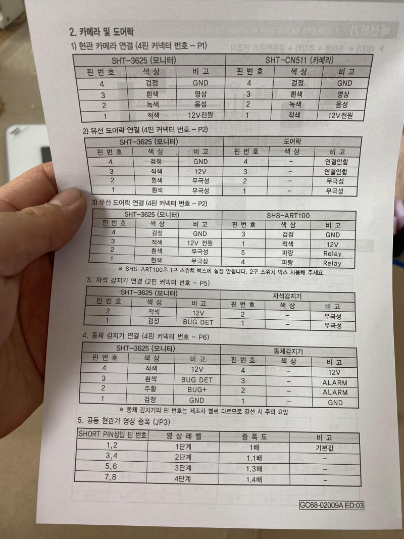 8. 구축아파트 인터폰 셀프 교체(sht 102c -> sht 3625) : 네이버 블로그