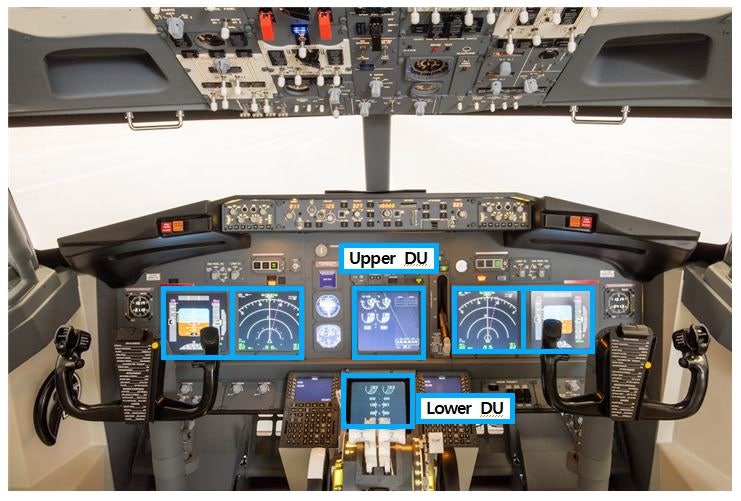 항공전자계기 EICAS/ECAM(Engine Indicating&Crew Alerting System/Electronic ...