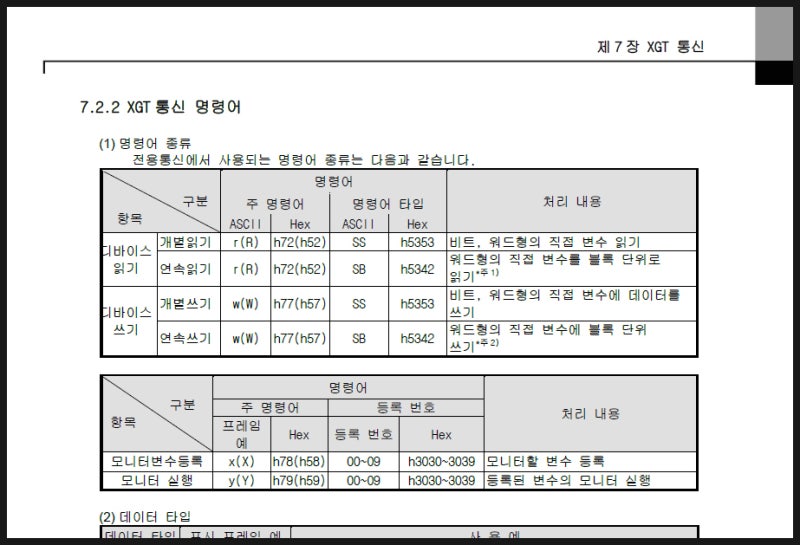 .NET 기반 LS산전 Cnet 프로토콜 라이브러리 : 네이버 블로그
