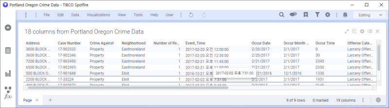 Spotfire Over Function #1 [스팟파이어 Over함수] : 네이버 블로그