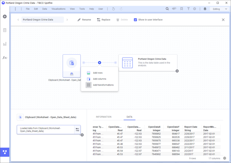 Spotfire Over Function #1 [스팟파이어 Over함수] : 네이버 블로그