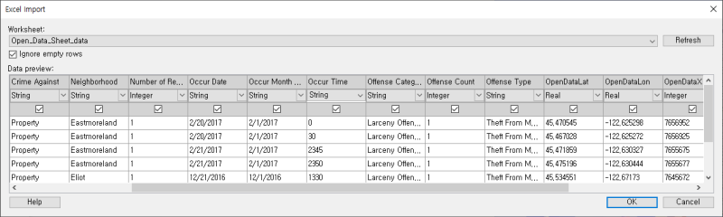 Spotfire Over Function #1 [스팟파이어 Over함수] : 네이버 블로그