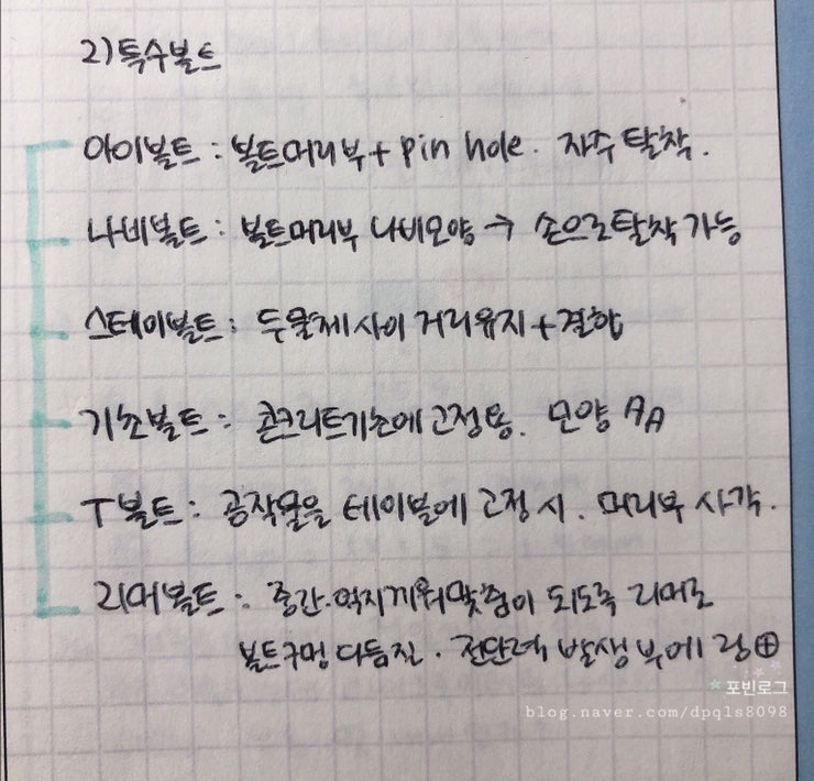 기계설계 나사의 설계볼트너트설계볼트의 종류너트의 종류 나사 풀림방지법 네이버 블로그