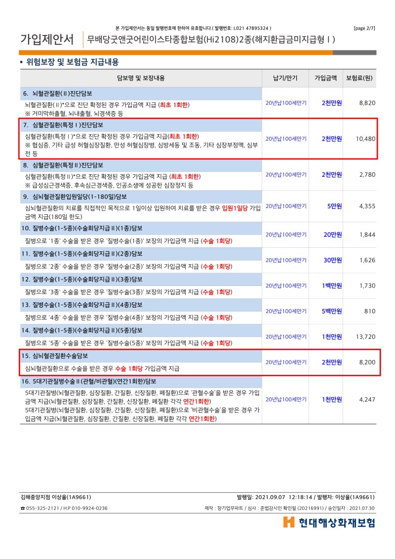 현대해상 123대질병수술 담보24대26대59대다발성질병수술등 네이버 블로그