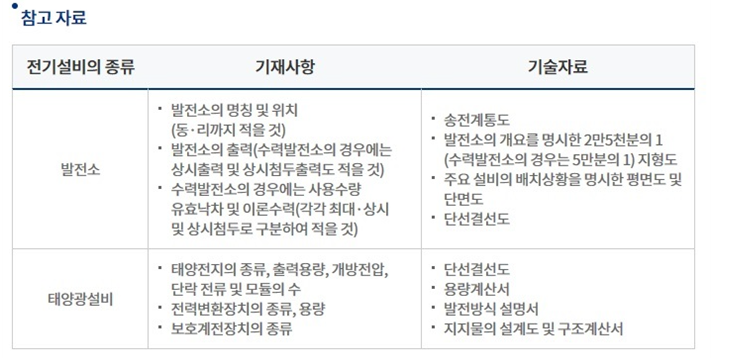 태양광발전사업 절차 2 공사계획인가 준공검사 네이버 블로그