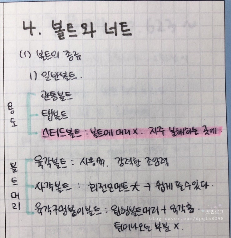기계설계 나사의 설계볼트너트설계볼트의 종류너트의 종류 나사 풀림방지법 네이버 블로그