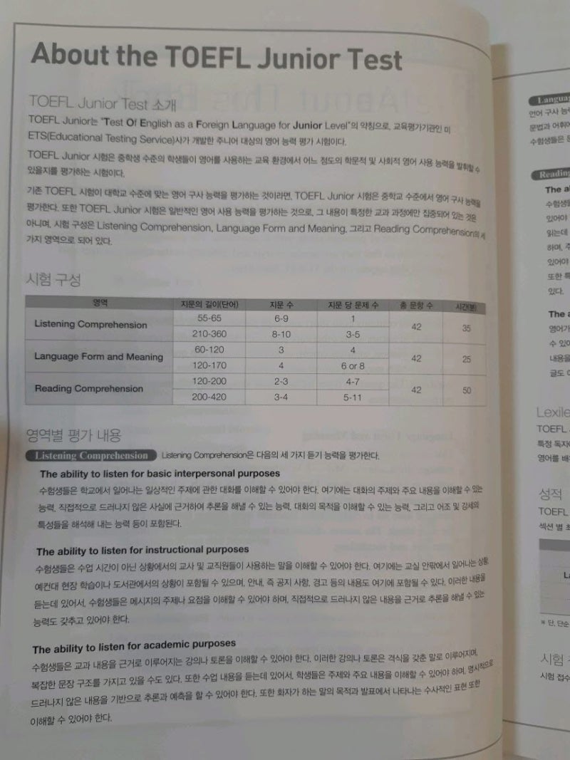 Perfect TOEFL Junior Practice Test : 네이버 블로그