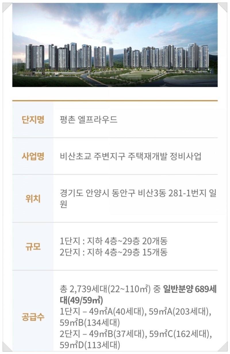 평촌 엘프라우드 분양가와 평면도 모델하우스 등을 볼까요 네이버 블로그