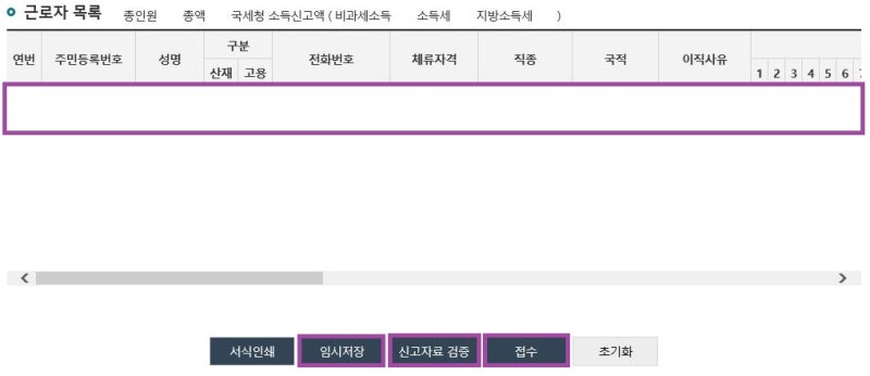 근로복지공단 일용직 근로내용 확인 신고 제출하기매월사업자용 네이버 블로그