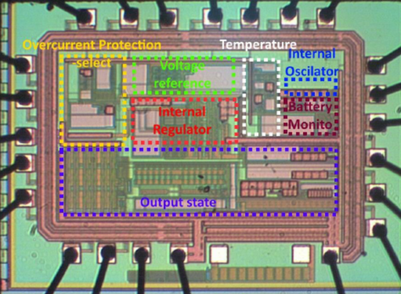 Flip Chip : 네이버 블로그