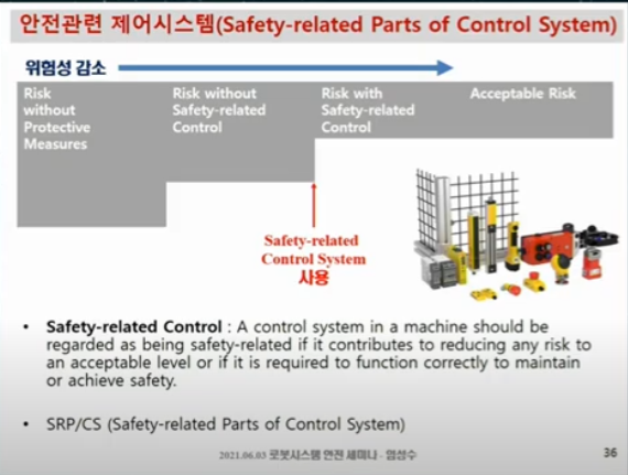 협동로봇 (Collaborative robot) ISO 12100 / ISO 10218 / ISO TS 15066 : 네이버 블로그