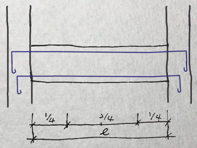 구조 보 일람표 : 네이버 블로그