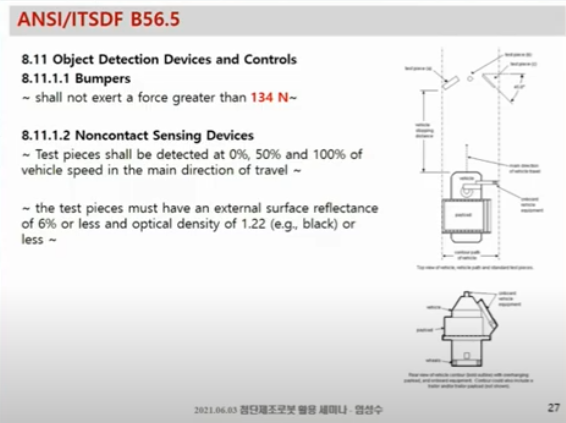 협동로봇 (Collaborative robot) ISO 12100 / ISO 10218 / ISO TS 15066 : 네이버 블로그