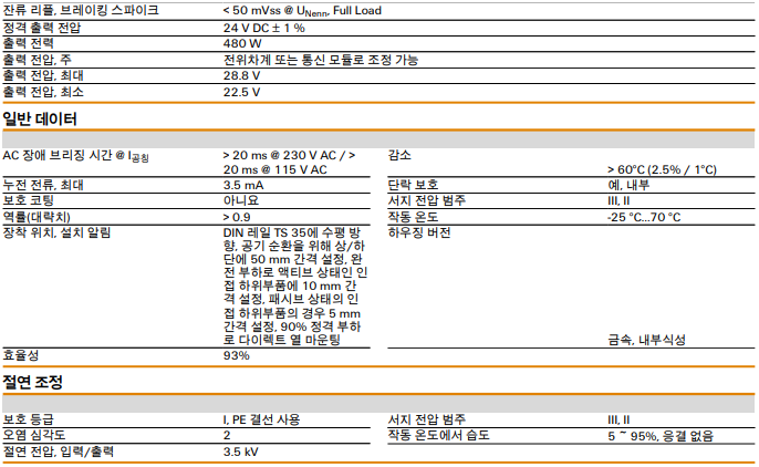 바이드뮬러 PRO TOP1 480W 24V 20A 파워서플라이 (2466890000) : 네이버 블로그