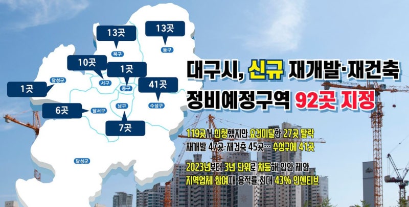 대구의 2030계획 변경 신규 재개발재건축정비예정구역 92곳 1 네이버 블로그