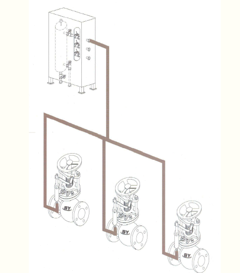 선박에서 사용하는 QUICK CLOSING VALVE에 대해서 알아보자~ : 네이버 블로그