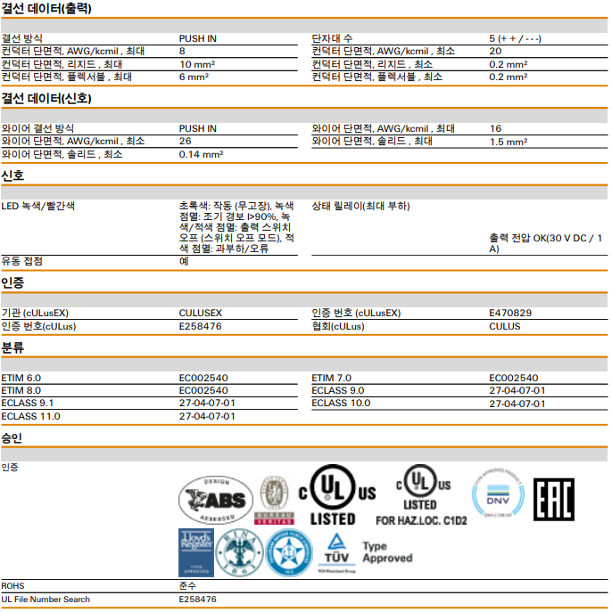 바이드뮬러 PRO TOP1 480W 24V 20A 파워서플라이 (2466890000) : 네이버 블로그