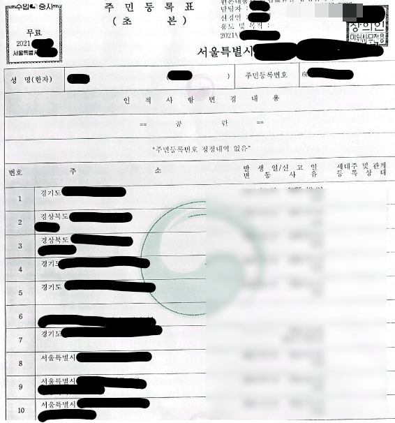 주민등록초본발급신청이해관계사실확인서 네이버 블로그