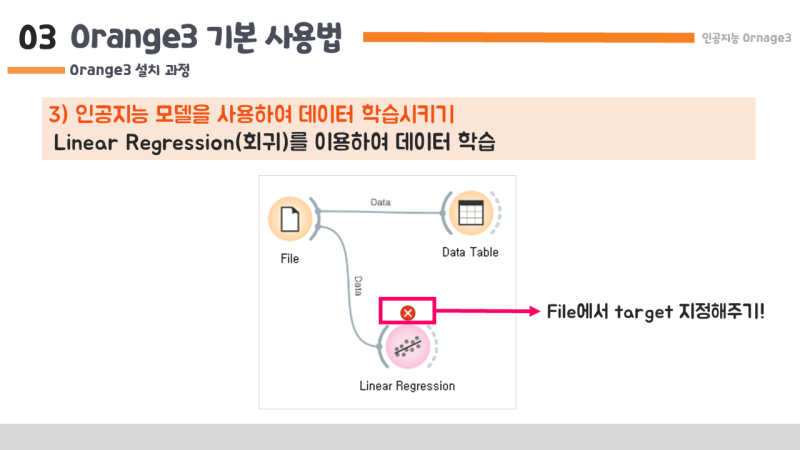1)Orange3 기초 및 다운로드 방법 : 네이버 블로그