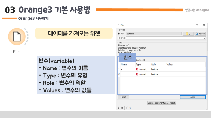 1)Orange3 기초 및 다운로드 방법 : 네이버 블로그