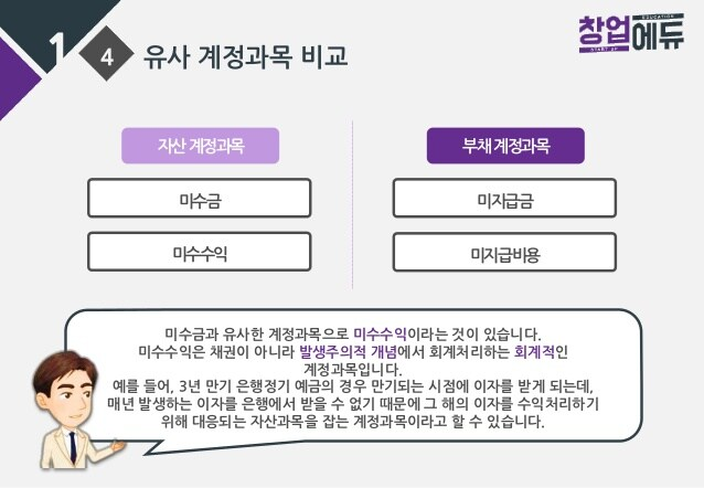 재무상태표 용어 설명 미수수익미수금미지급금미지급비용가수금이월결손금출자금상계처리거래명세서 네이버 블로그