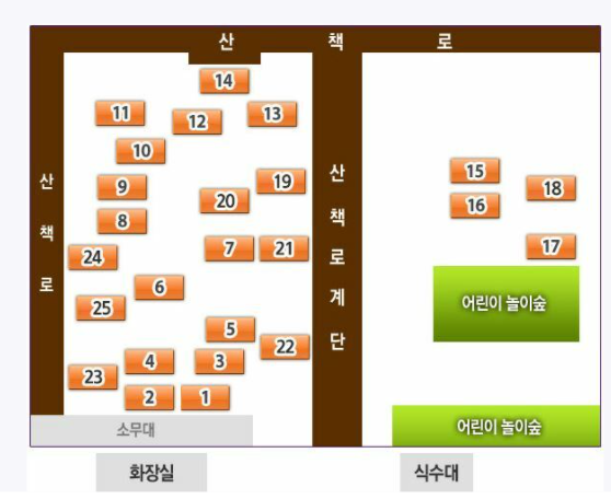 용인자연휴양림 가을 캠핑과 피크닉으로 너무 좋은 곳 네이버 블로그