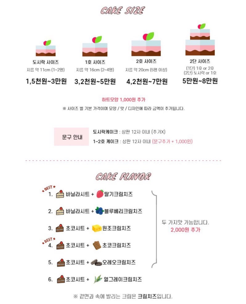 안양 주문제작맞춤 케이크 드로잉유케이크 Drawing U Cake 감동 이벤트 케이크 추천 네이버 블로그