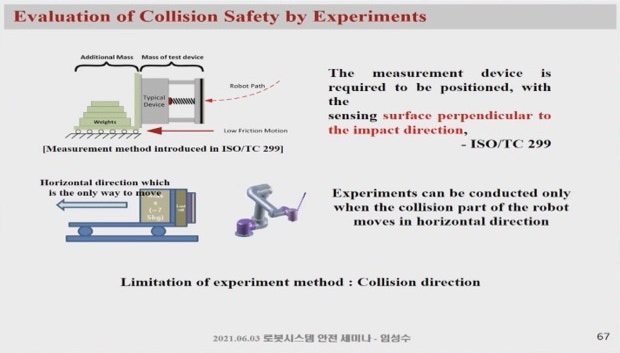 협동로봇 (Collaborative robot) ISO 12100 / ISO 10218 / ISO TS 15066 : 네이버 블로그