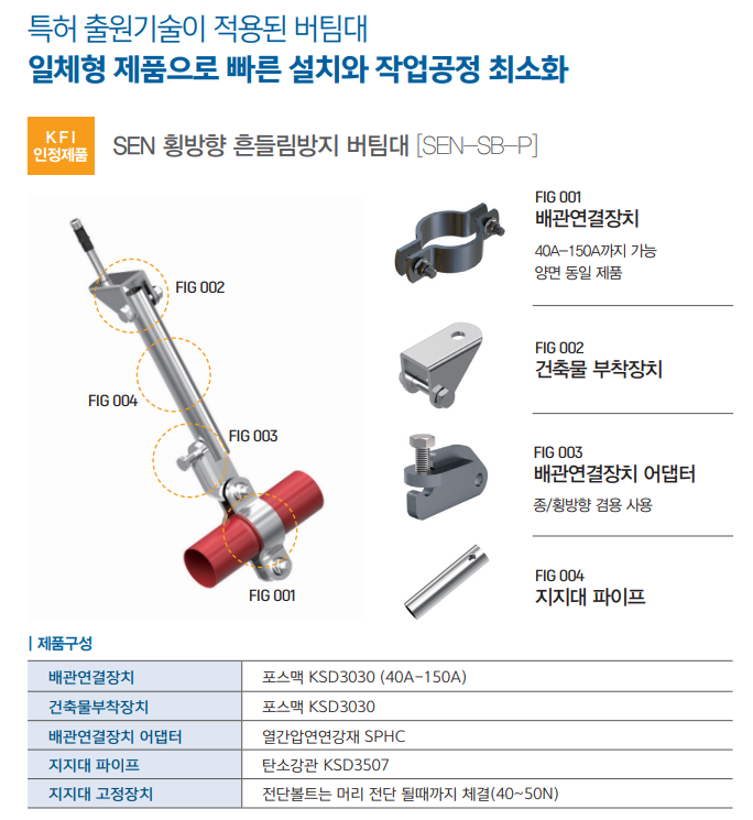 SEN 흔들림방지 버팀대 신 제품(POSMAC,STS) : 네이버 블로그