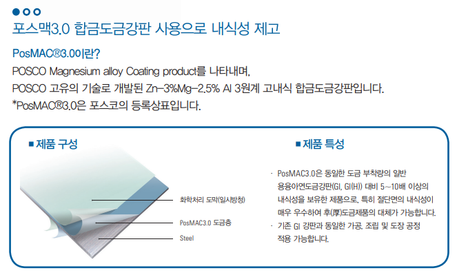 SEN 흔들림방지 버팀대 신 제품(POSMAC,STS) : 네이버 블로그