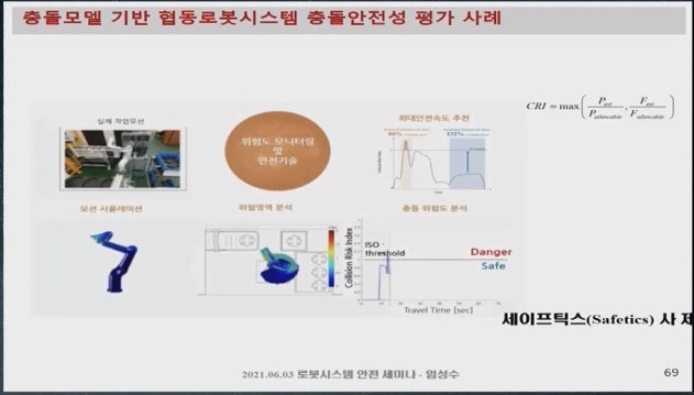협동로봇 (Collaborative robot) ISO 12100 / ISO 10218 / ISO TS 15066 : 네이버 블로그