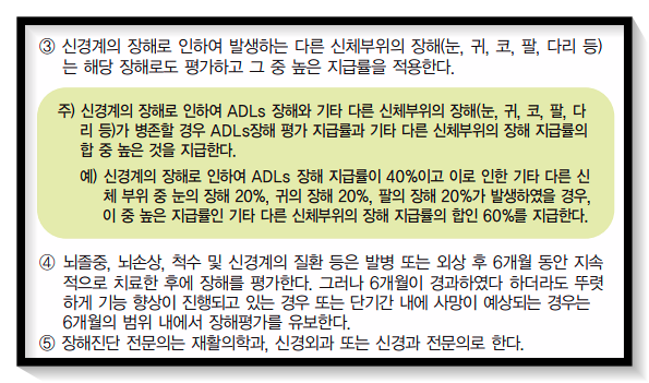 뇌병변장애 등급 판정시 후유장해보험금 지급기준 네이버 블로그