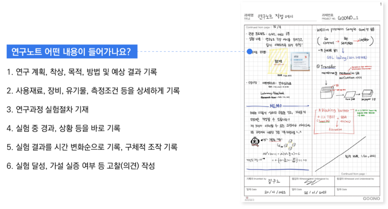 Randd 과제 연구노트 작성법 및 활용법 네이버 블로그