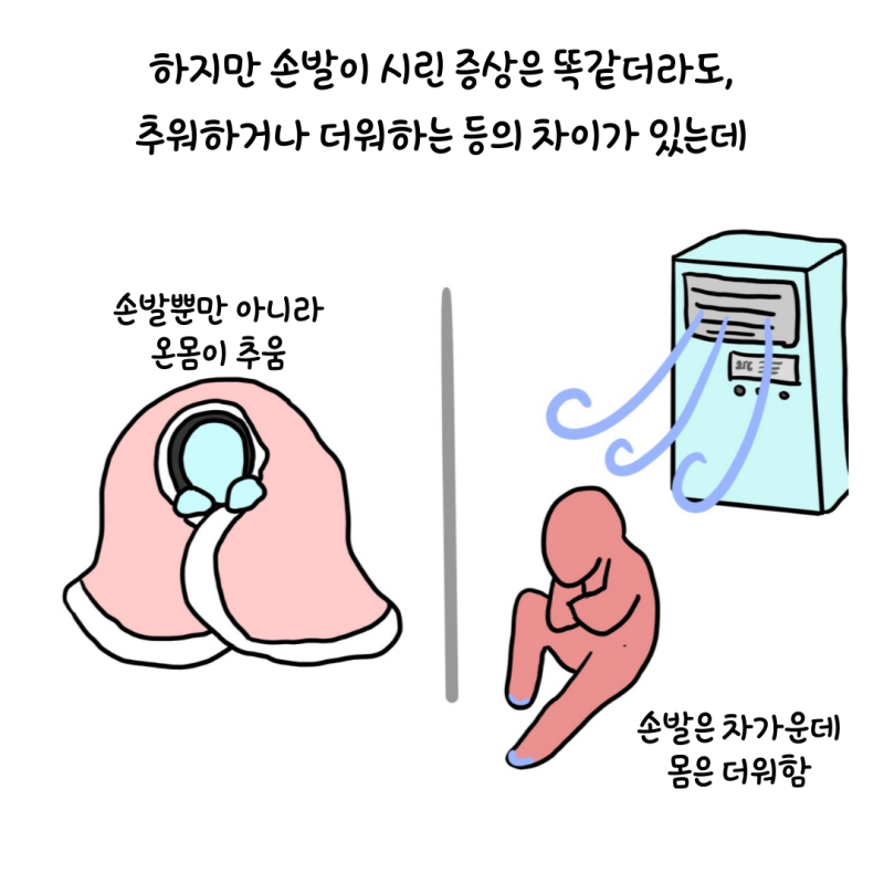 [예진약방 건강꿀팁] 손발이 시린 증상, 원인에 따라 해결책이 다르다? : 네이버 블로그