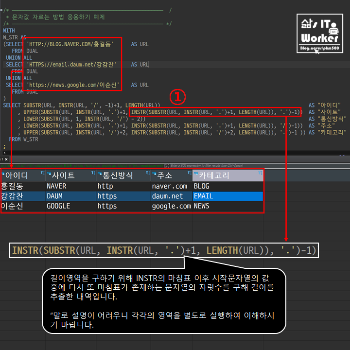 오라클(ORACLE) SUBSTR & INSTR 함수로 문자 자르기 쉽다. : 네이버 블로그
