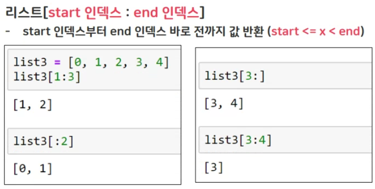 Python기초10 파이썬리스트list튜플tuple인덱싱슬라이싱정렬수정추가삭제리스트관련기능innot In 네이버 블로그