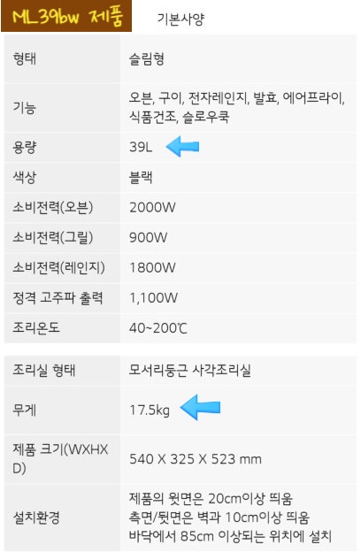 엘지 광파오븐 추천 ML32aw1 ML39bw 비교 내돈내산 실사용 후기 : 네이버 블로그
