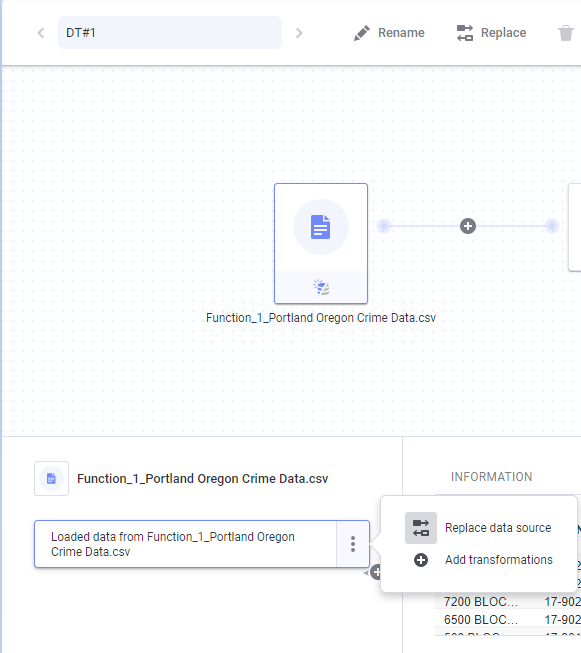 Spotfire Data Canvas Transformations 1 스팟파이어 데이터캔버스 컬럼 변형 추가 네이버 블로그