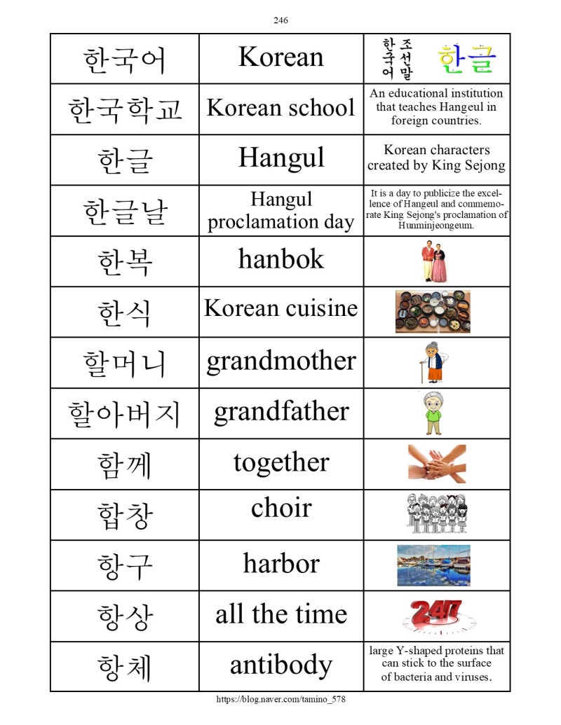 [한글 기초 사전] '하'로 시작하는 단어 모음 (Words collection of starting with '하 ...