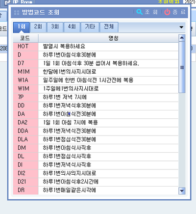 의학용어 QD, BID, TID, QE, EOD 어떻게 쓸까요? : 네이버 블로그