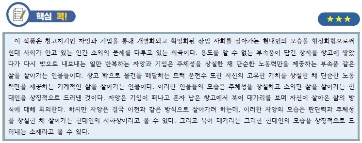 Ebs 수능특강 북어 대가리 이강백 작품 분석 및 해설 네이버 블로그