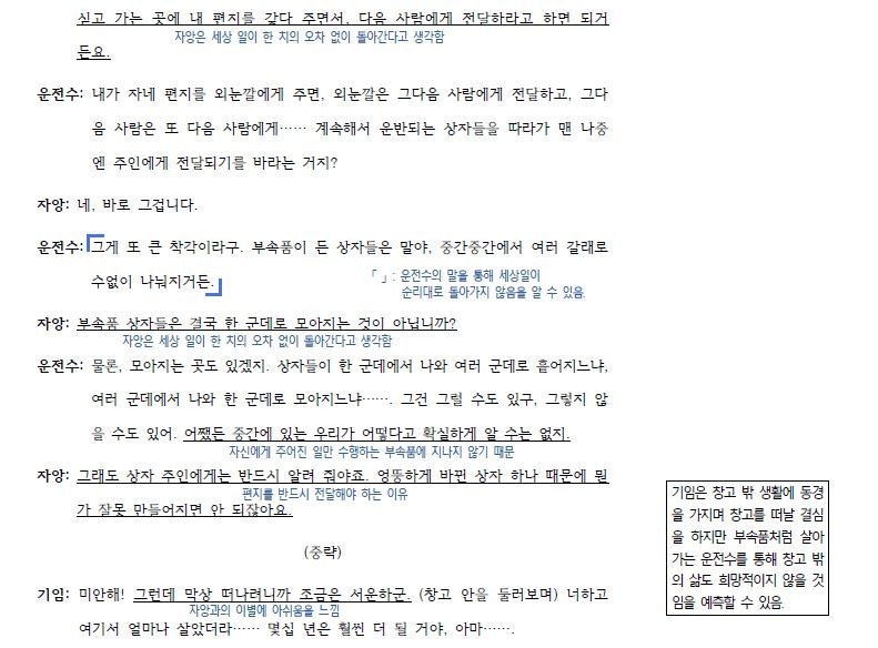 Ebs 수능특강 북어 대가리 이강백 작품 분석 및 해설 네이버 블로그