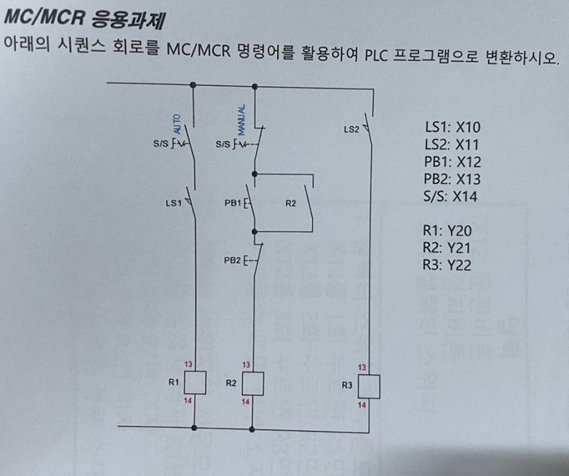 PLC(램프제어,MC/MCR) : 네이버 블로그