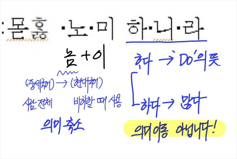 국어 다기출 국어문법3 세종어제훈민정음 출제 포인트 명지고 가재울고 내신 대비 네이버 블로그